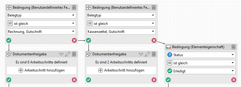 Freigabe-Prozess definieren - Anwender Handbuch GREYHOUND